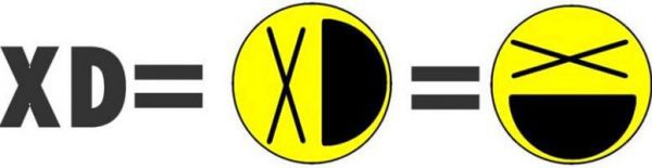 Qué significa XD - Qué es, origen y usos - Agorafs.com